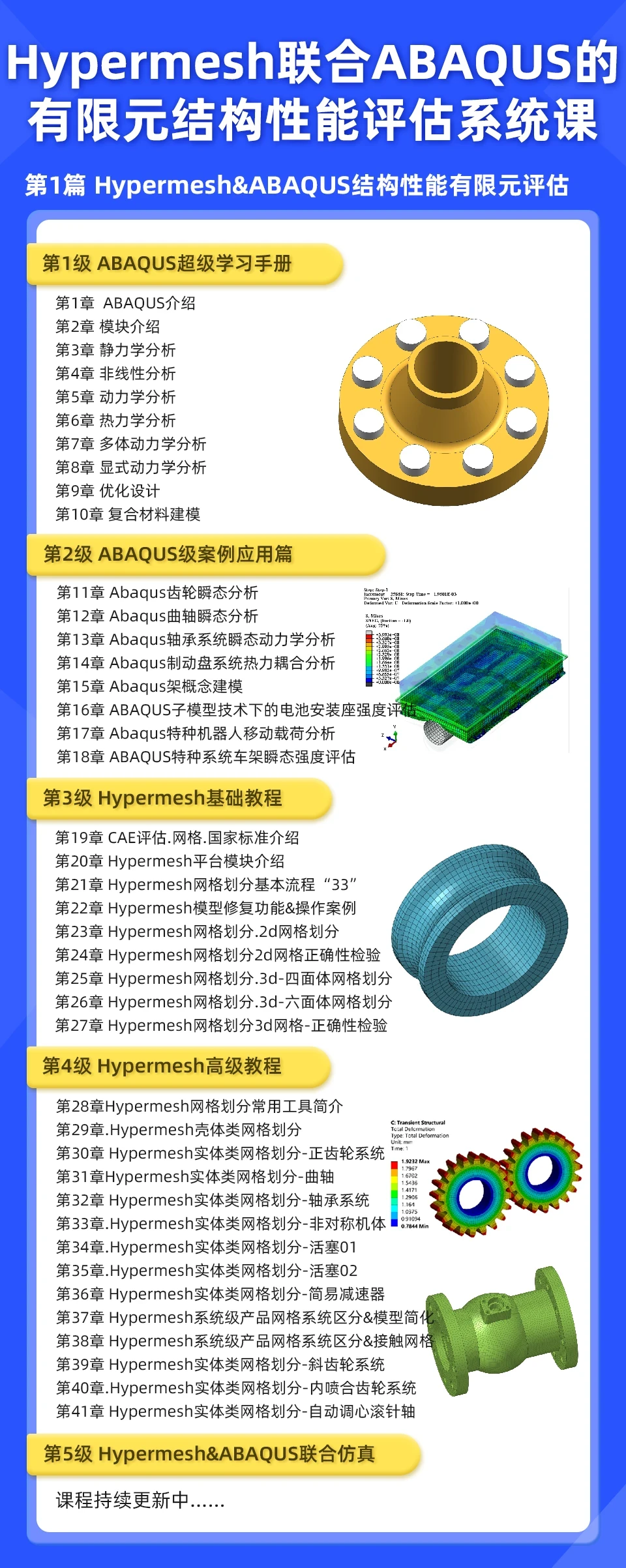 Hypermesh联合ANSYS的有限元结构性能_哔哩哔哩_bilibili