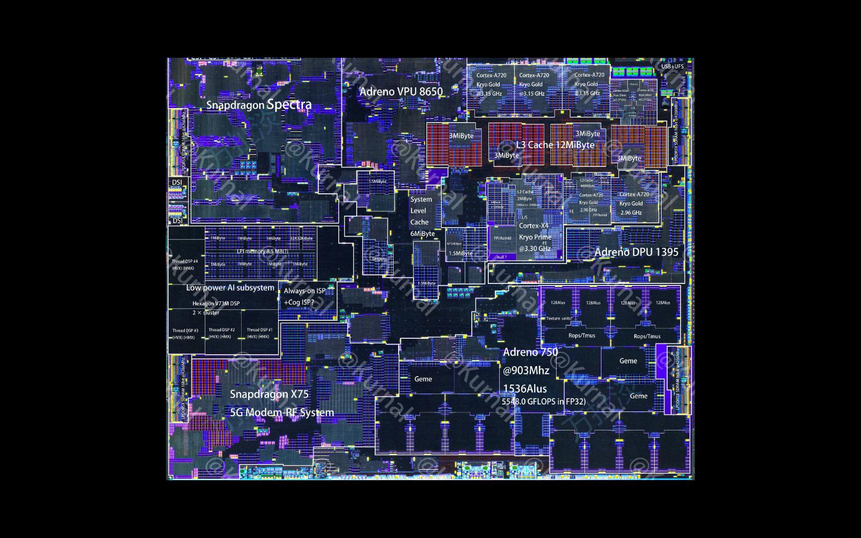 高通骁龙8gen3(SM8650)芯片分析报告解析 - 哔哩哔哩