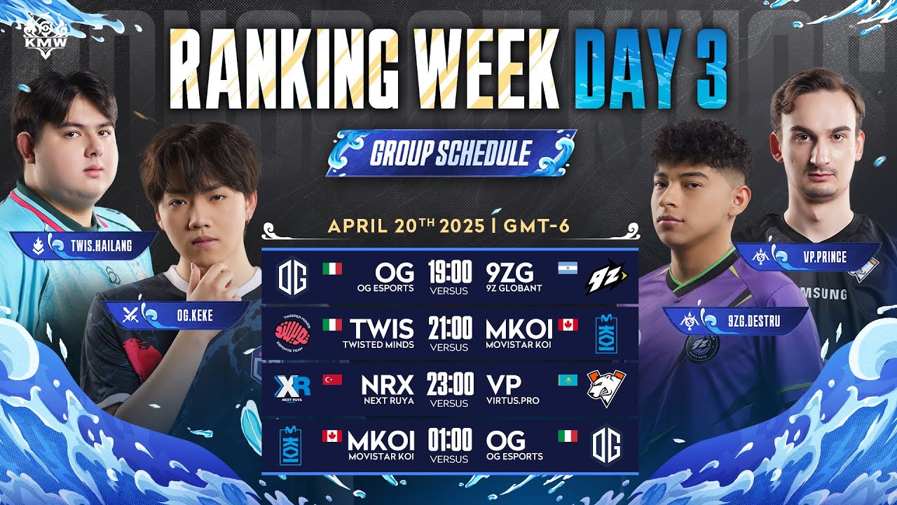 [EN] KMW Spring 2025 | Ranking week D3 | Group Stage 2025-04-19 20:32-咸 ...