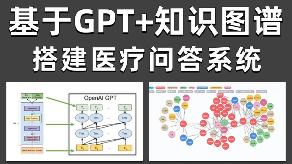 ICLR 2020：知识图谱推理框架的两大创新方法-CSDN博客