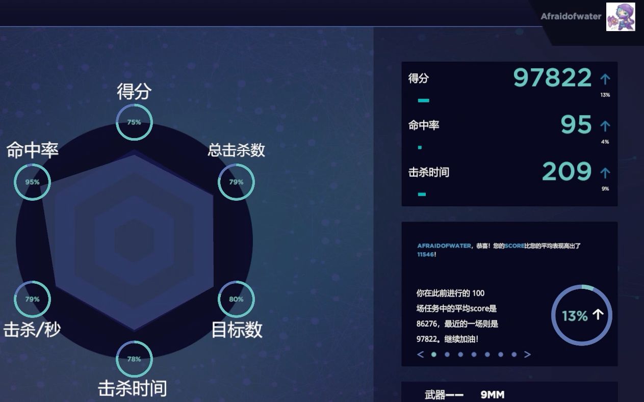 论如何在aim lab拿到分数9w7_哔哩哔哩_bilibili