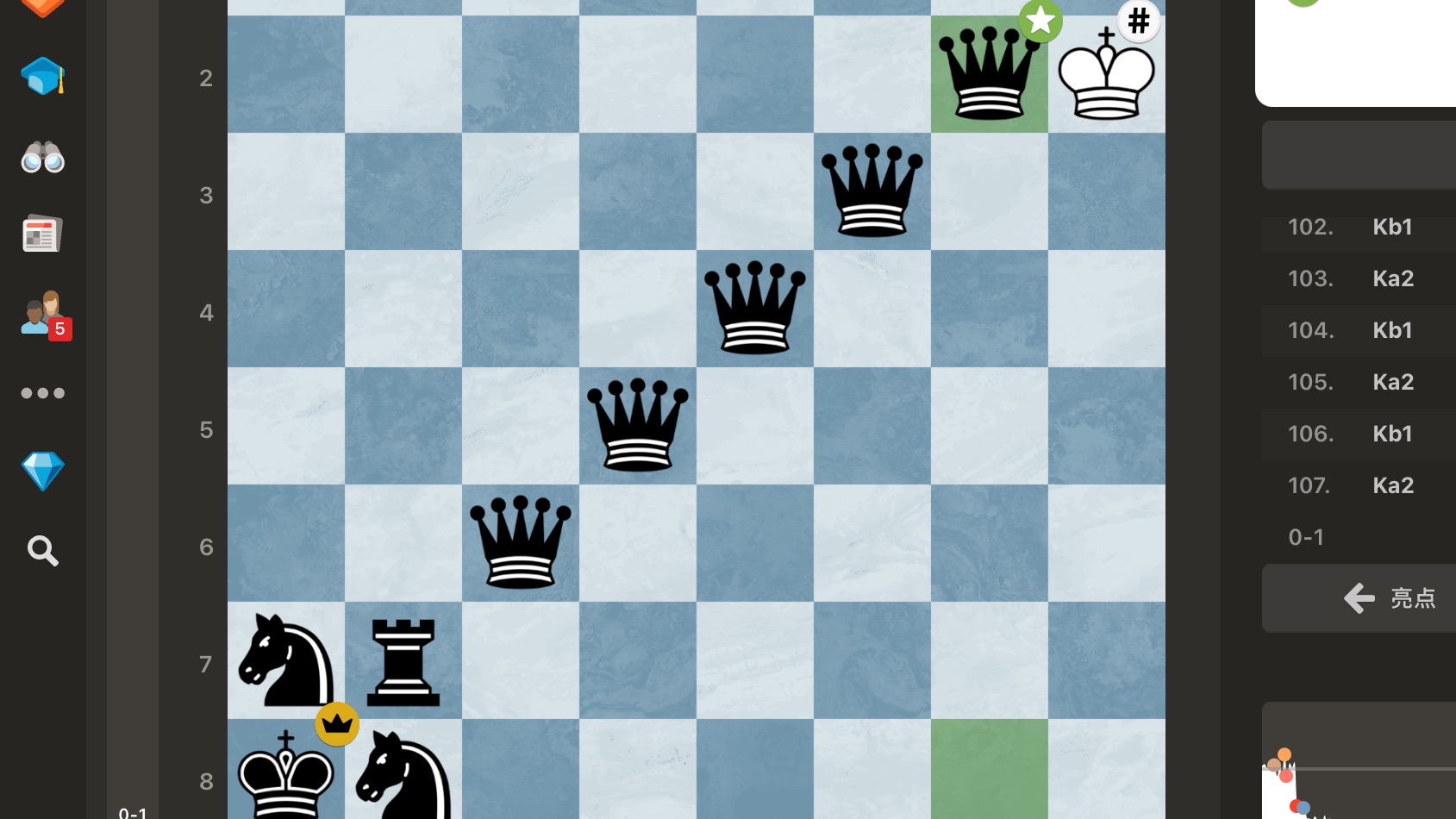 Bro just被完全煮熟了-checkmate_in17-checkmate_in17-哔哩哔哩视频