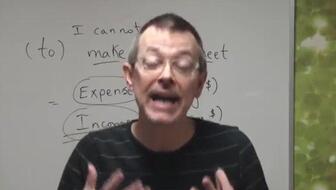 大叔英语（Coach Shane）Easy English Expression 1-100p_哔哩哔哩_bilibili