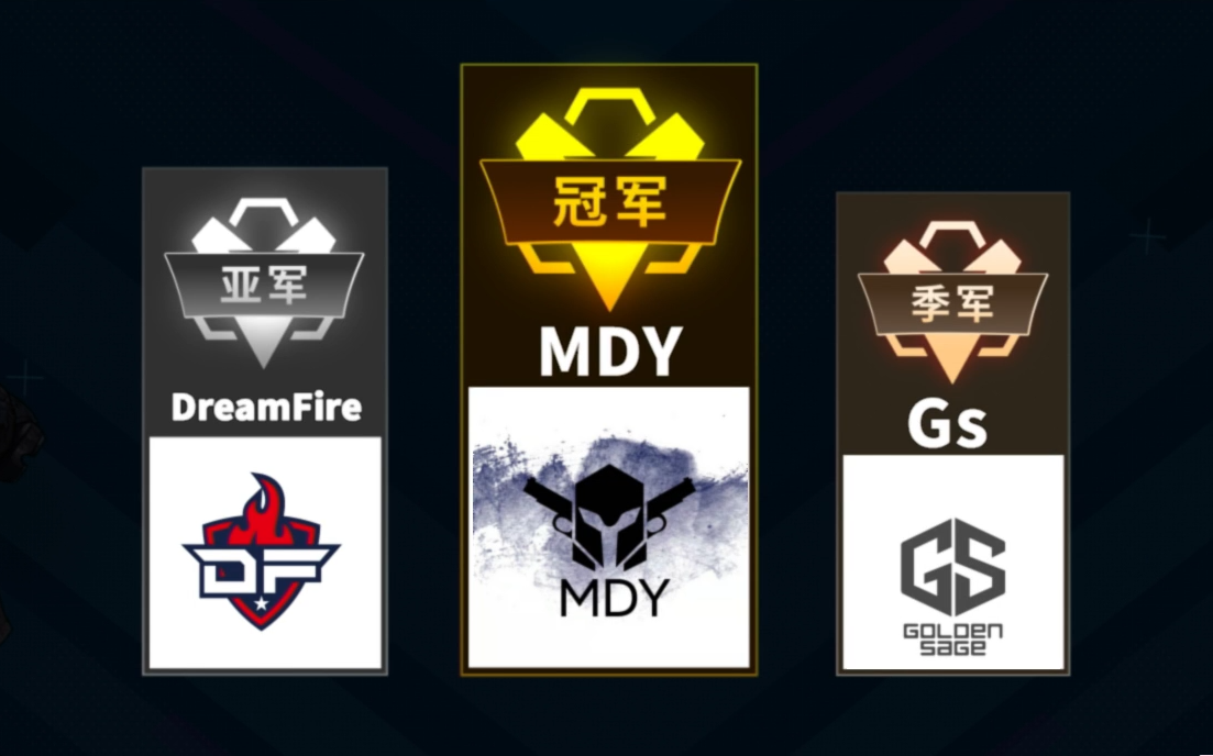 【APEX/飞天狙 星空杯决赛3】冠军MDY狙宝第一视角 ~_APEX英雄