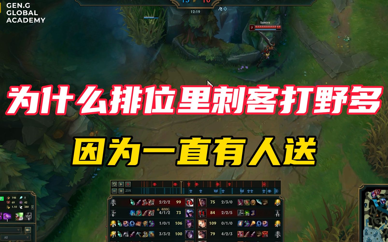 及时转线，不要给刺客打野捡起来的机会-GenG电竞训练营-GenG电竞训练营-哔哩哔哩视频