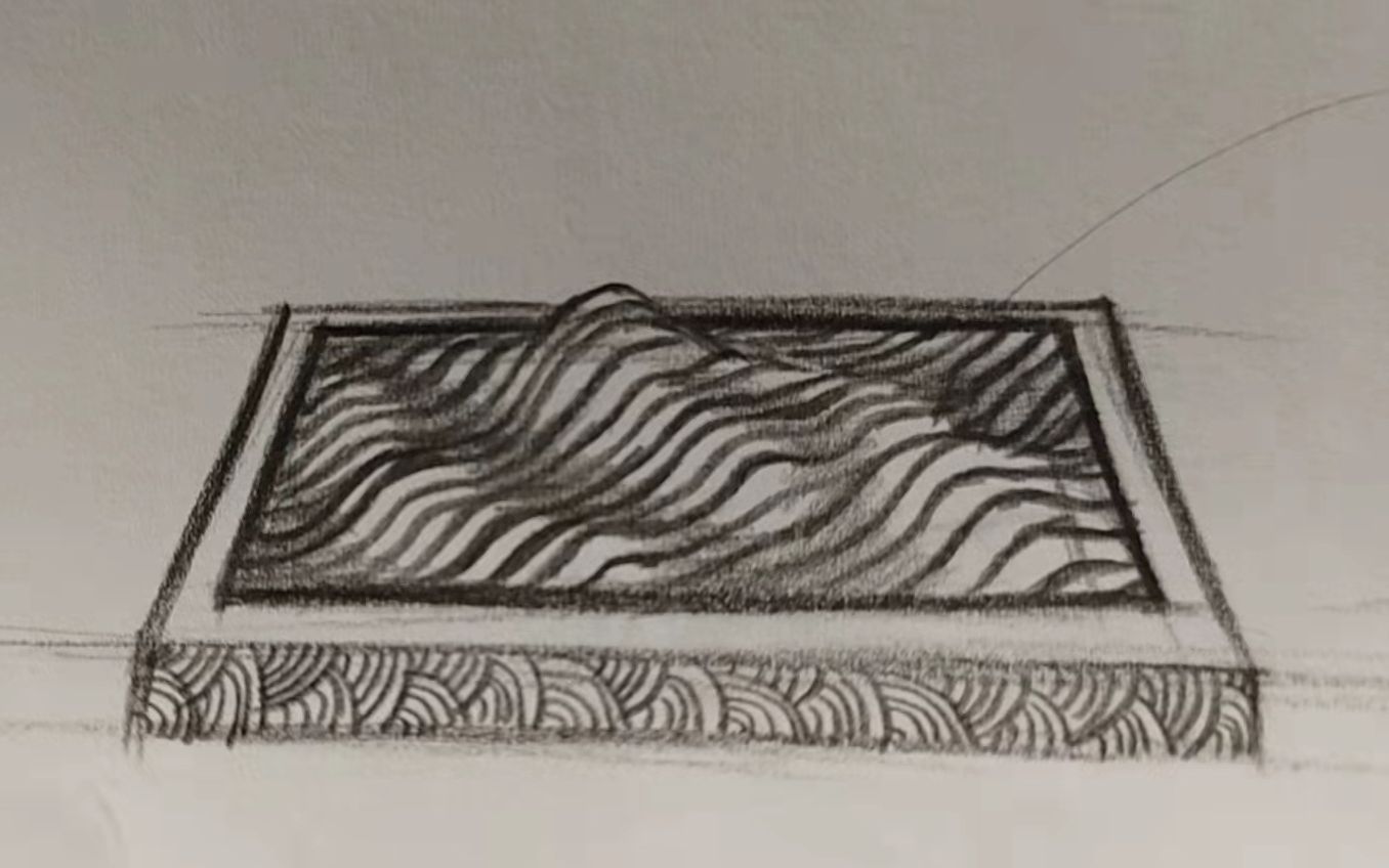 CV曲线的使用方法_哔哩哔哩_bilibili