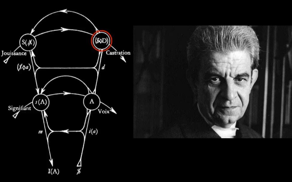 一小时走完拉康的欲望图（重译、重校、精制字幕） A Tour of Lacan's Graph of Desire - 哔哩哔哩