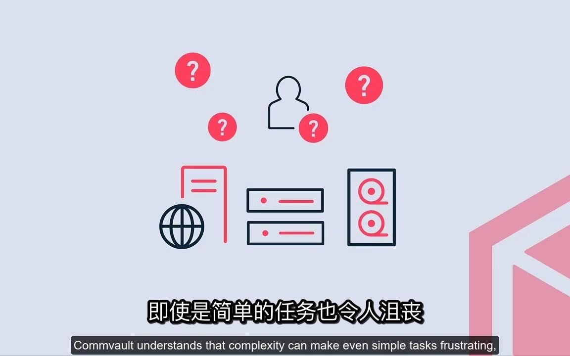 使用 Commvault Command Center™ 全局搜索栏简化操作_哔哩哔哩_bilibili