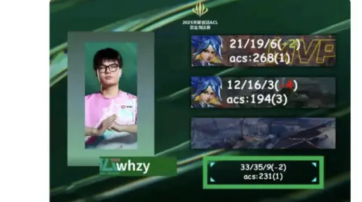 DRX零封BLG，当DRX 2-0 BLG后，贴吧现状_游戏热门视频