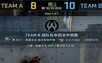 PR导出2k120帧b站投稿游戏录像 - 哔哩哔哩