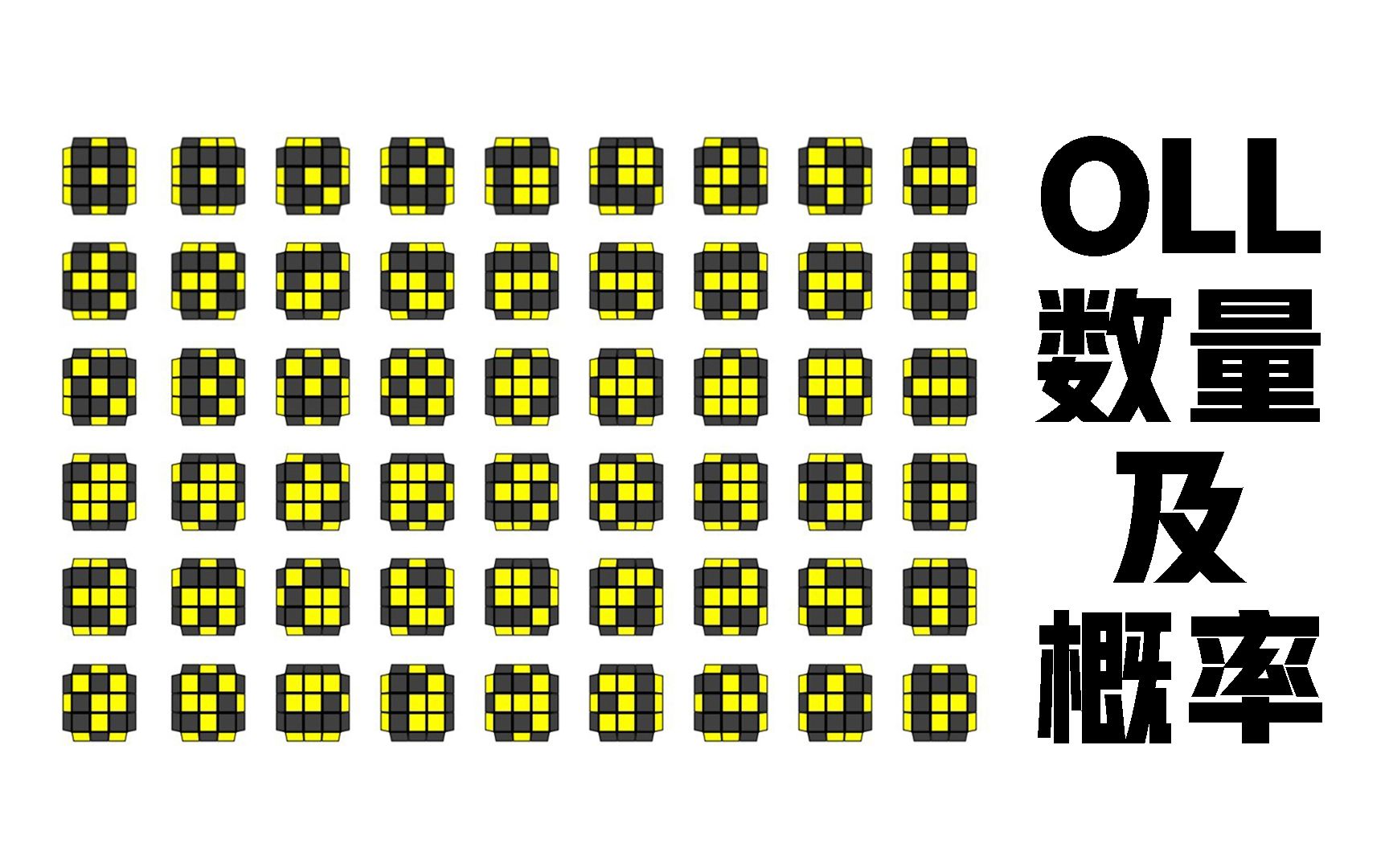 【理论】OLL情况总数及出现概率_哔哩哔哩_bilibili