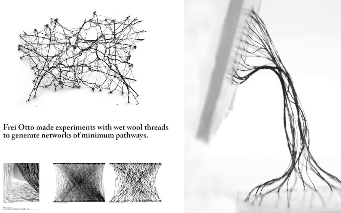 【Houdini 数学建模过程】根据Frei Ottos wet wool threads 方程做设计_哔哩哔哩_bilibili