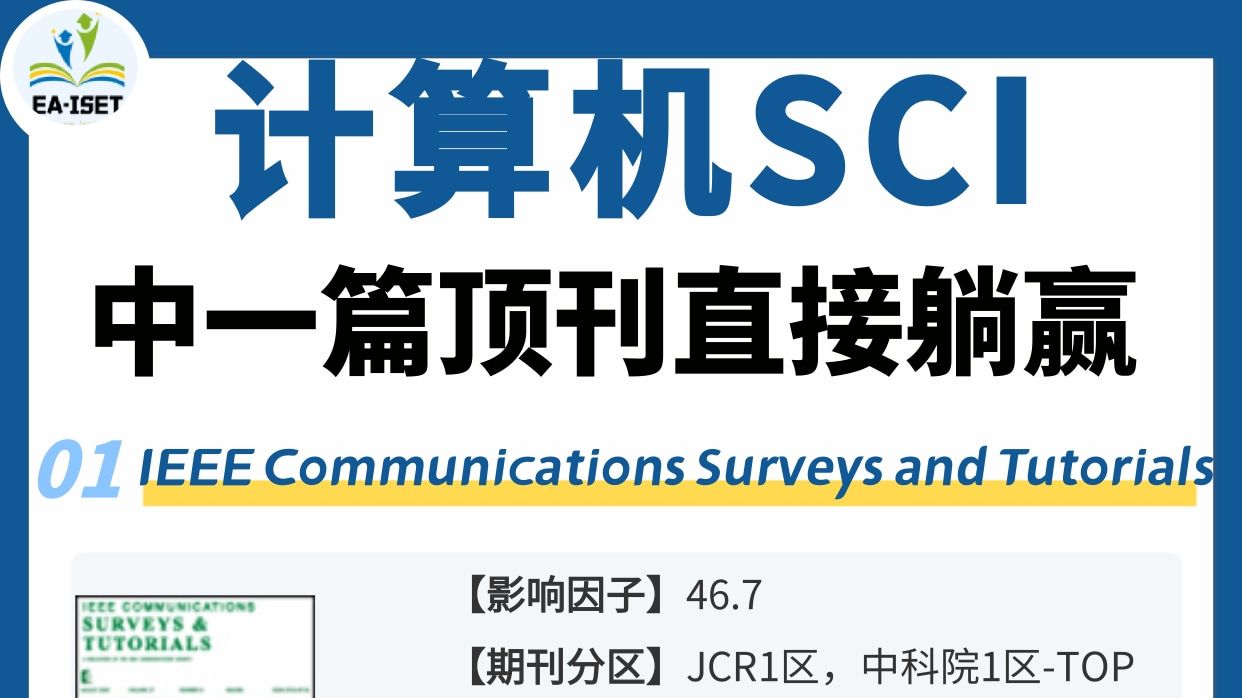 中一篇直接躺平！计算机方向顶刊合集，代表作首选热门刊-欧亚科睿学术-欧亚科睿学术-哔哩哔哩视频