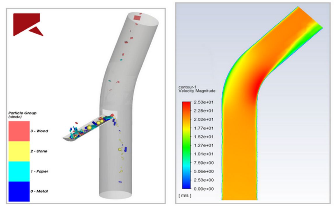 【Rocky DEM4.5案例十二】DEM-CFD与ANSYS Fluent的单向耦合_哔哩哔哩_bilibili