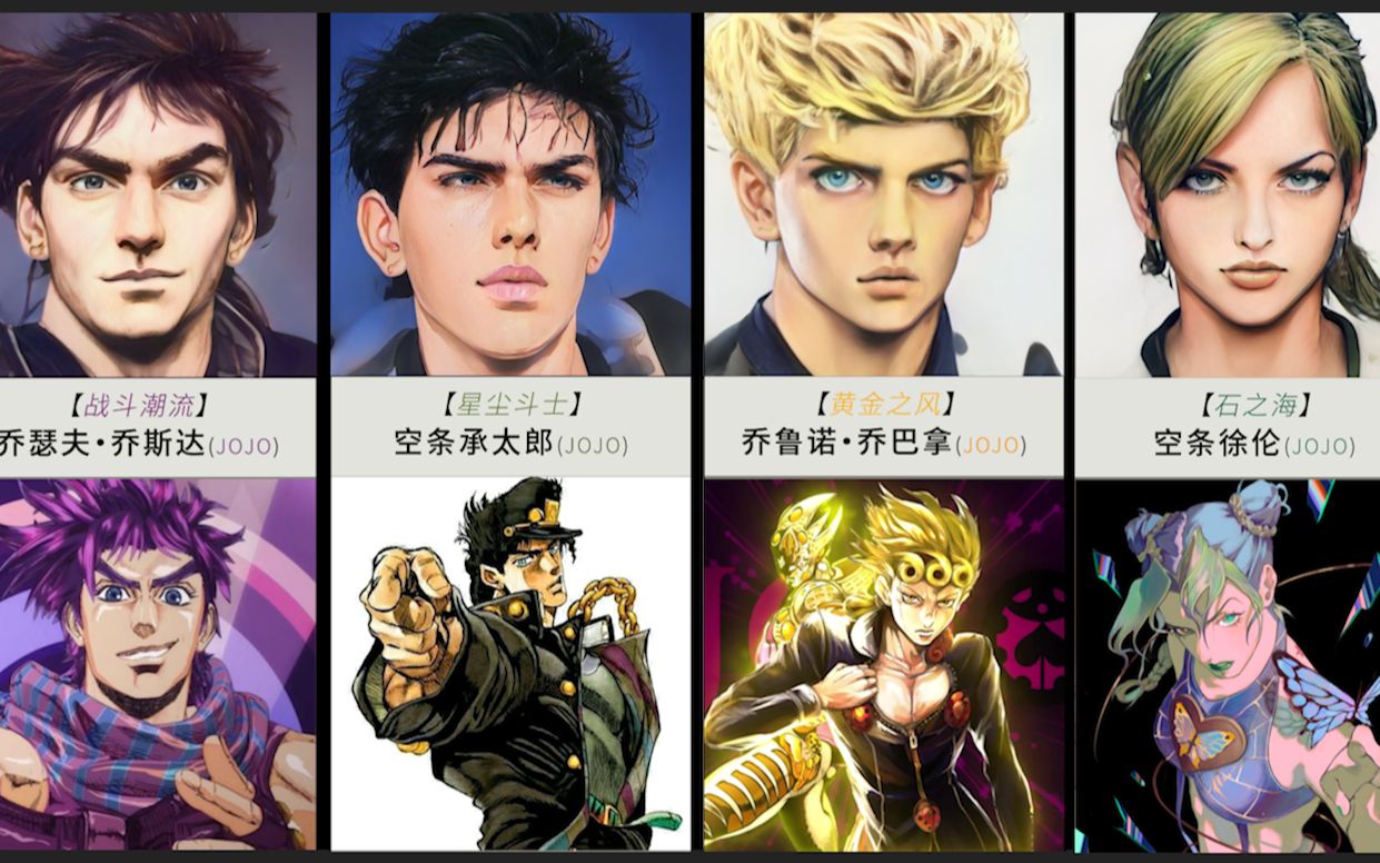 当JOJO中的角色变成现实人物会是怎样的？_哔哩哔哩_bilibili