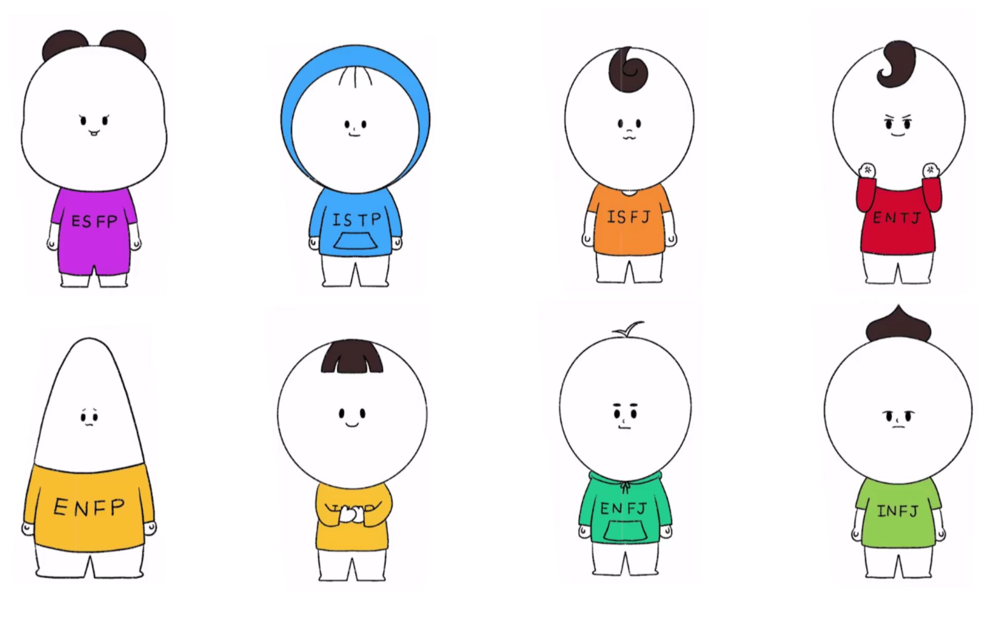 【MBTI动画】MBTI自我介绍第2弹_哔哩哔哩_bilibili