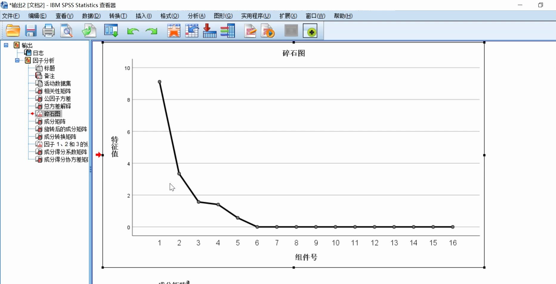 SPSS进行PCA-MLR分析_哔哩哔哩_bilibili