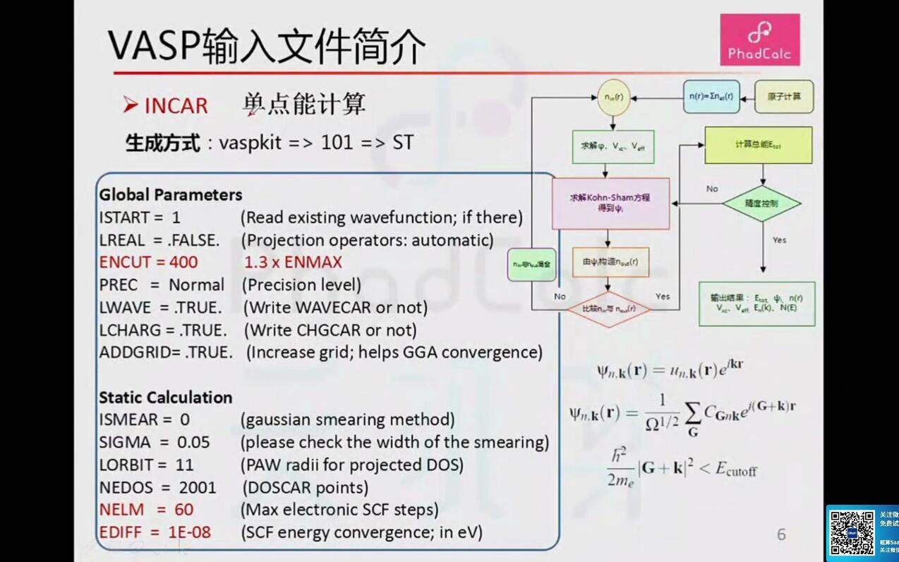 VASP基础教学】04-VASP计算第一例及输入文件介绍 - 哔哩哔哩