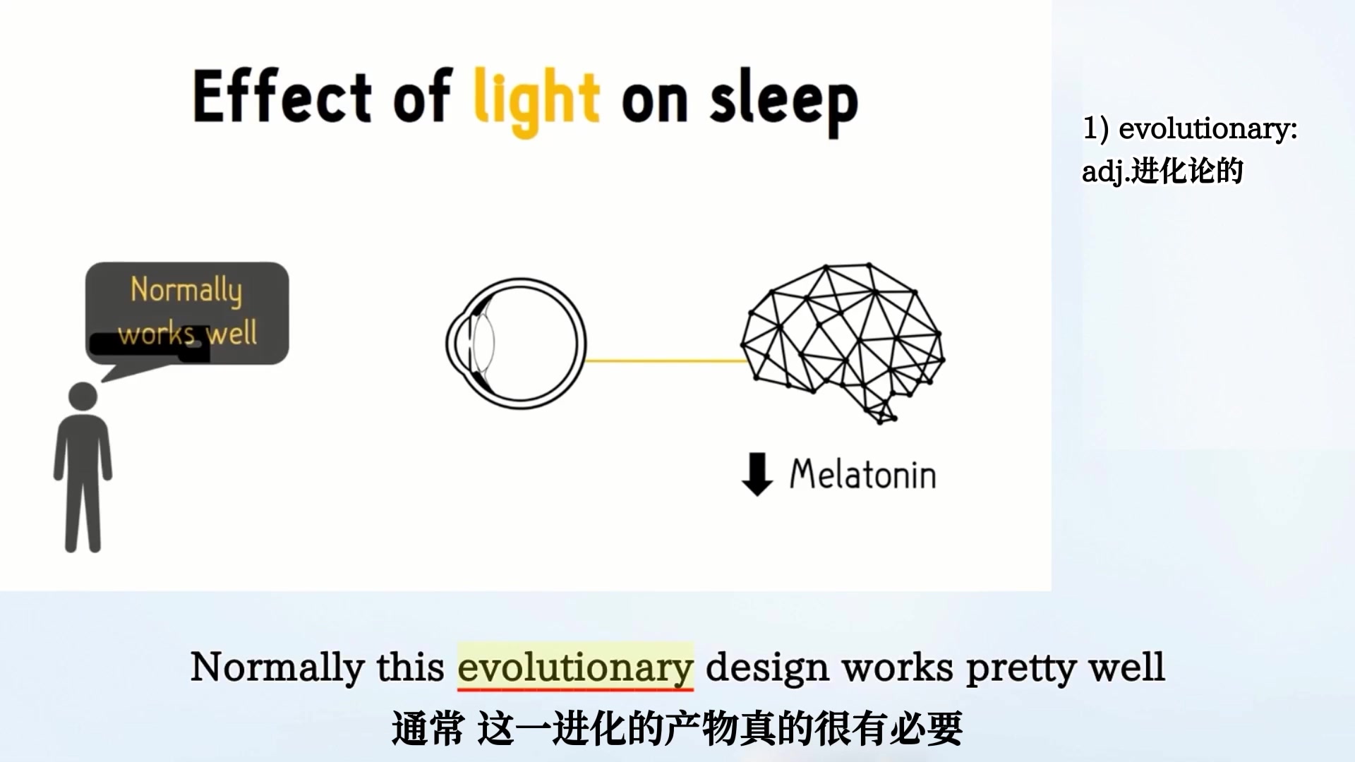 为什么夜灯会打乱你的睡眠周期? 哔哩哔哩