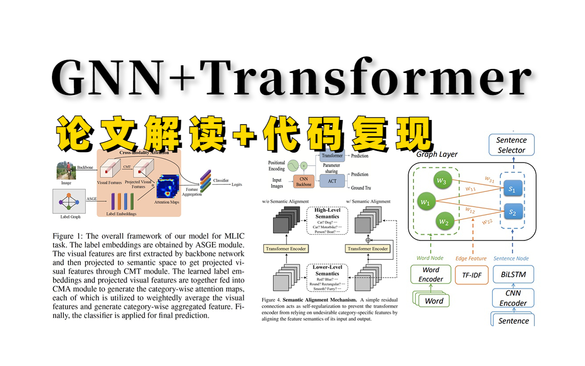 这可能是2023最好的出创新的两个论文方向了！GNN+Transformer模型实战教程！唐博士轻松带你搞定论文创新点！人工智能/深度学习 ...