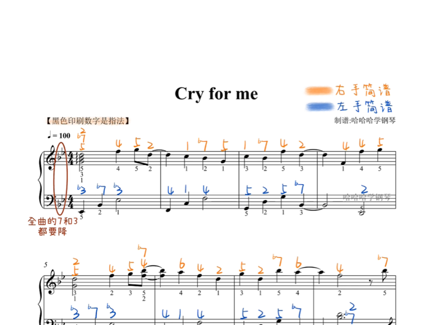 【宝藏歌曲】Turn The Page - Sam Lin演唱--动态简谱-shayuqin-钢琴-哔哩哔哩视频