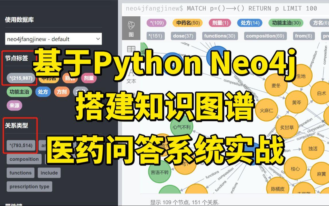 多模态+大模型+知识图谱资料获取 - 哔哩哔哩