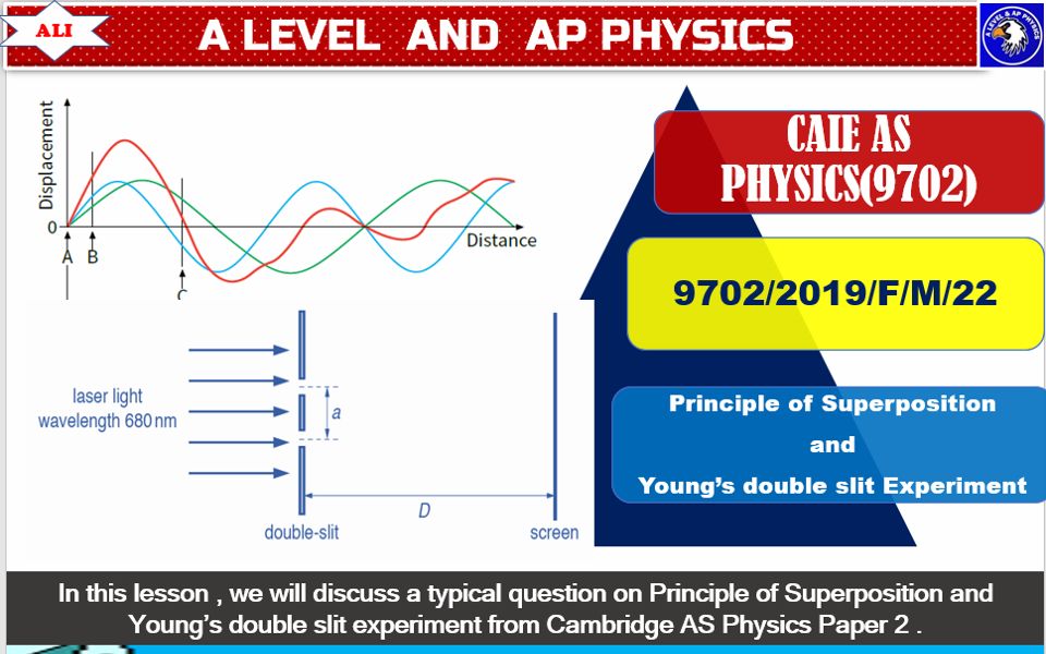 CAIE AS Physics Paper 22 Solution -2019 Feb March 22 Q5-Superposition ...