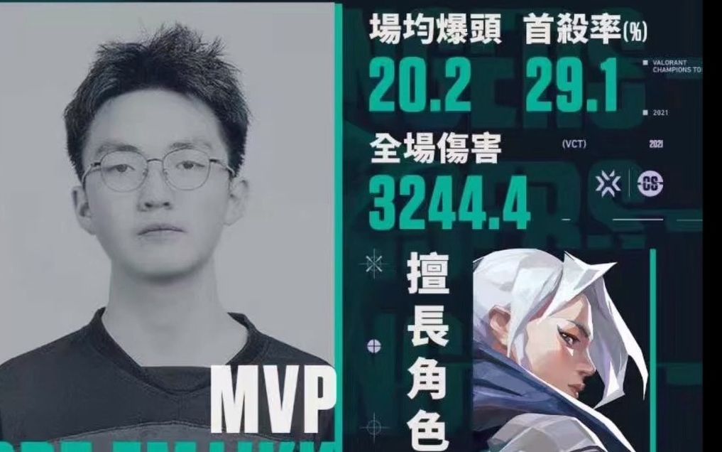 PRX Jinggg抓住了PRX Something的“开挂”瞬间