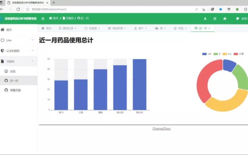 免费分享用python写的5个可作为毕设系统(附源码),上课点名系统,合同 哔哩哔哩