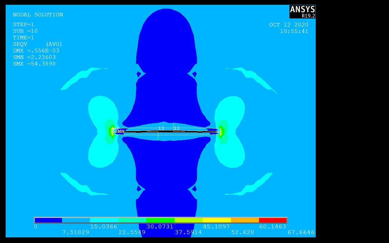 如何使用ABAQUS扩展有限元模型（XFEM）模拟裂纹（二）