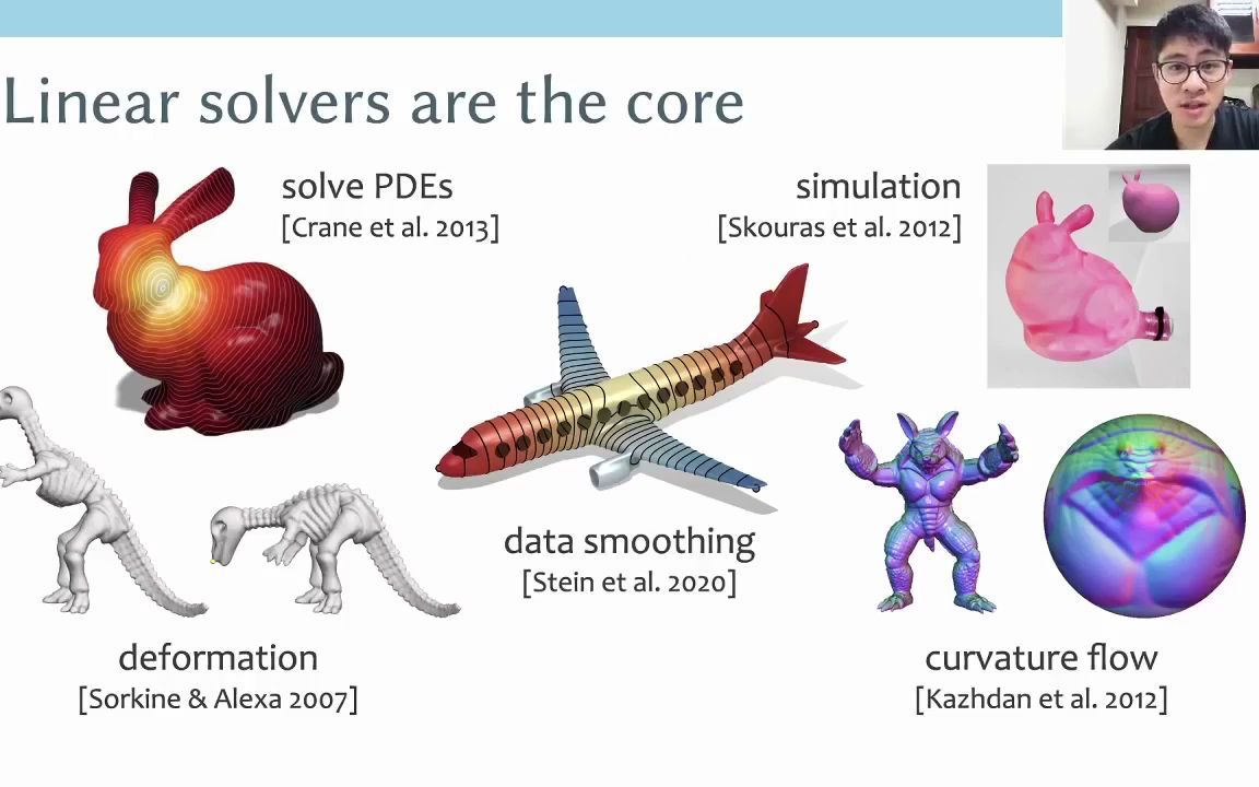 Surface Multigrid via Intrinsic Prolongation (SIGGRAPH 2021)_哔哩哔哩_bilibili