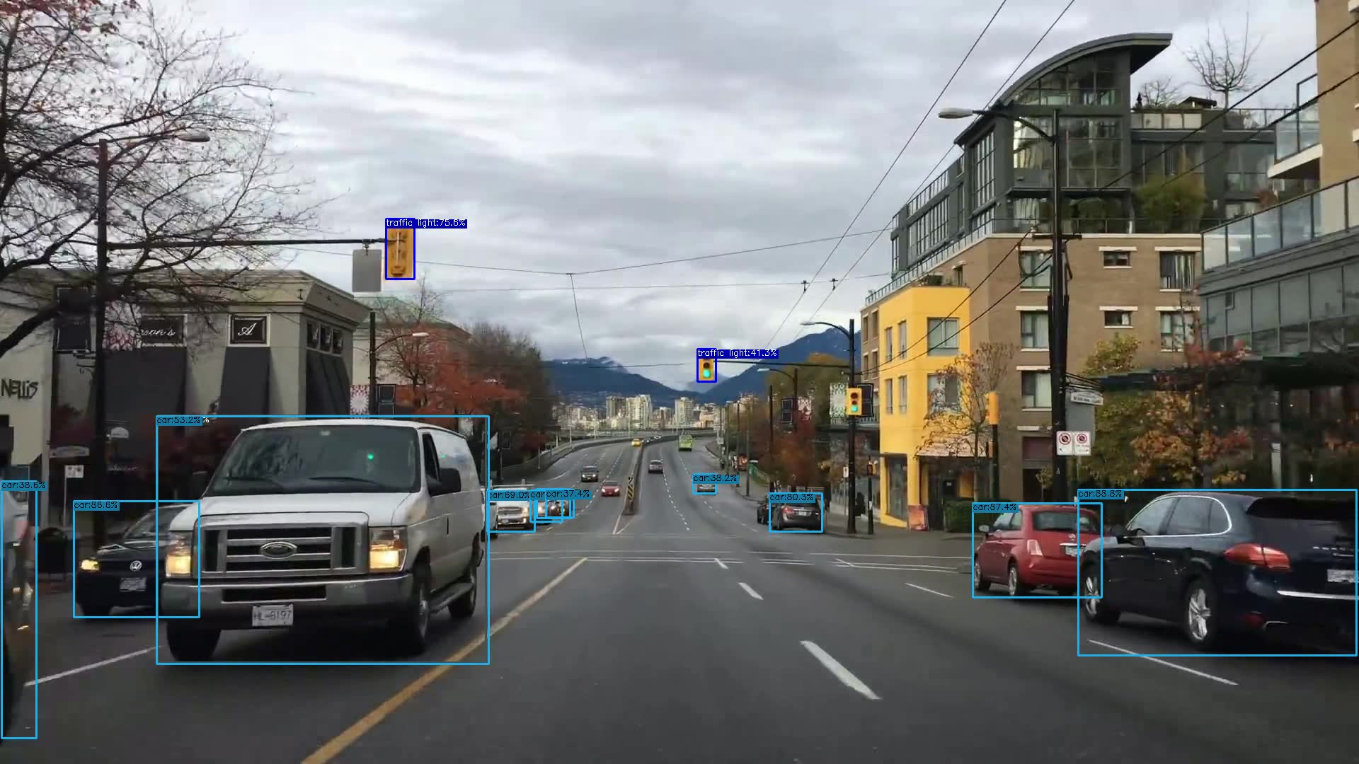 YOLOX: Exceeding YOLO Series in 2021_哔哩哔哩_bilibili