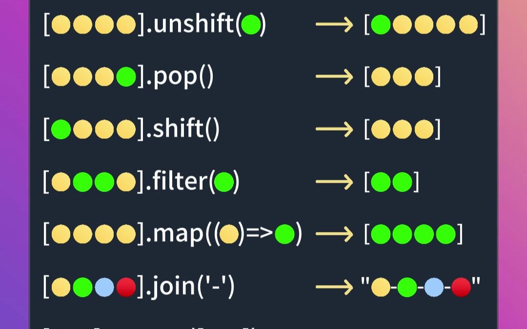 Array方法 - 哔哩哔哩