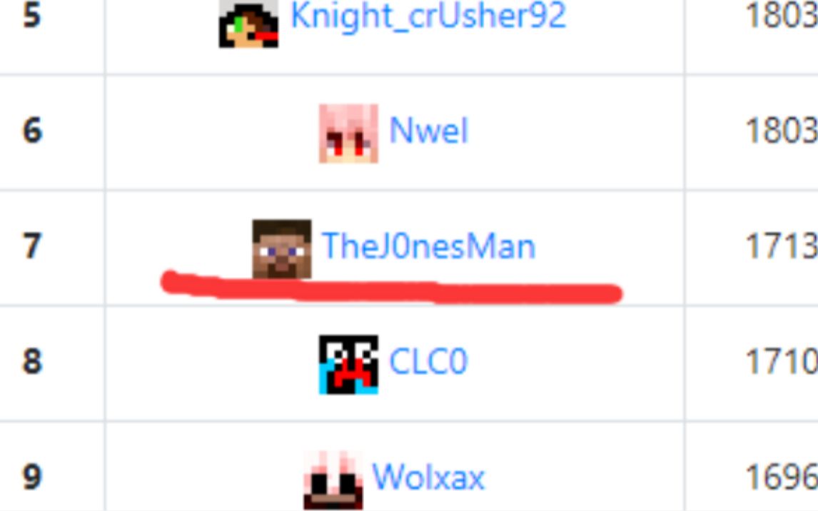 Syuu s2p2 1700 eLO_哔哩哔哩_bilibili
