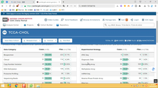 GEPIA2—绘制基因在不同分子分型中的表达量箱型图 - 哔哩哔哩