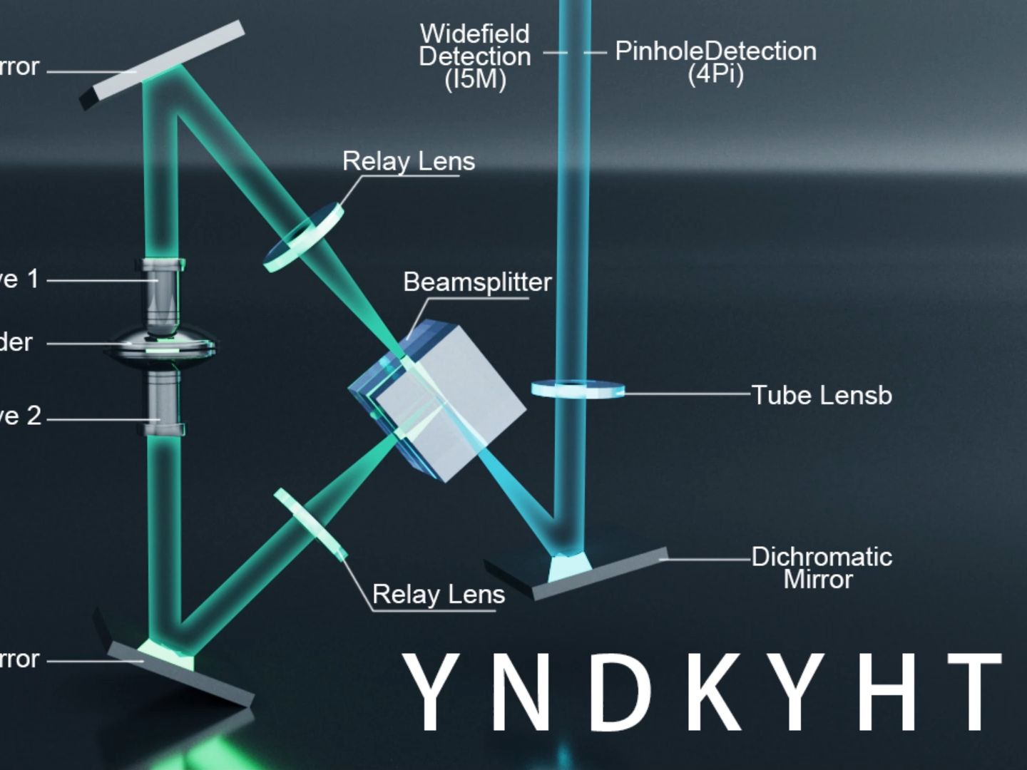 激光线路图模型部分-YND科研绘图-YND科研绘图-哔哩哔哩视频