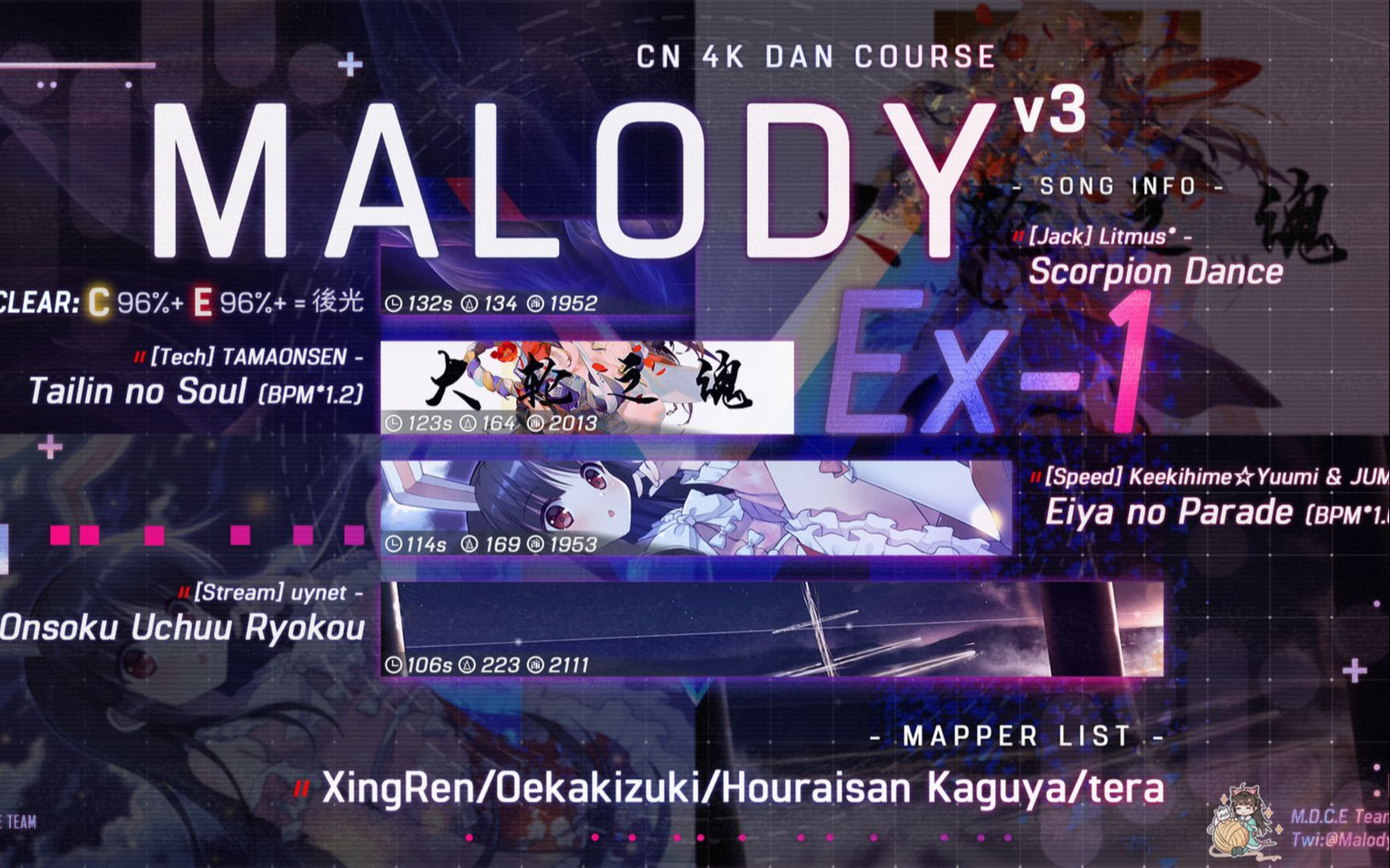 【Malody】Ex-1 dan v3 c96.58