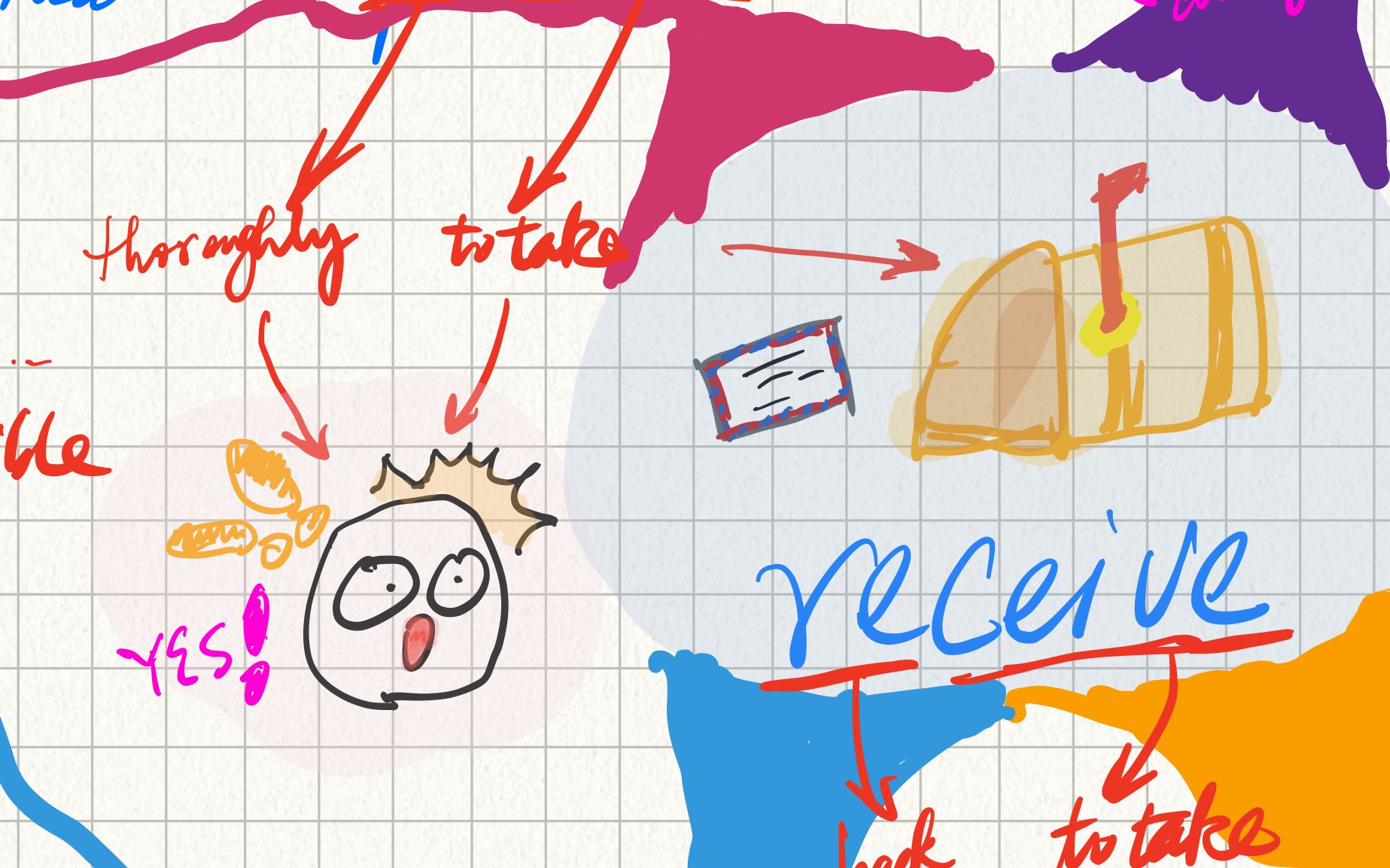 10min+ | 英语单词暴力拓展05 receive：妈妈再也不用担心我混淆receive, deceive, conceive ...