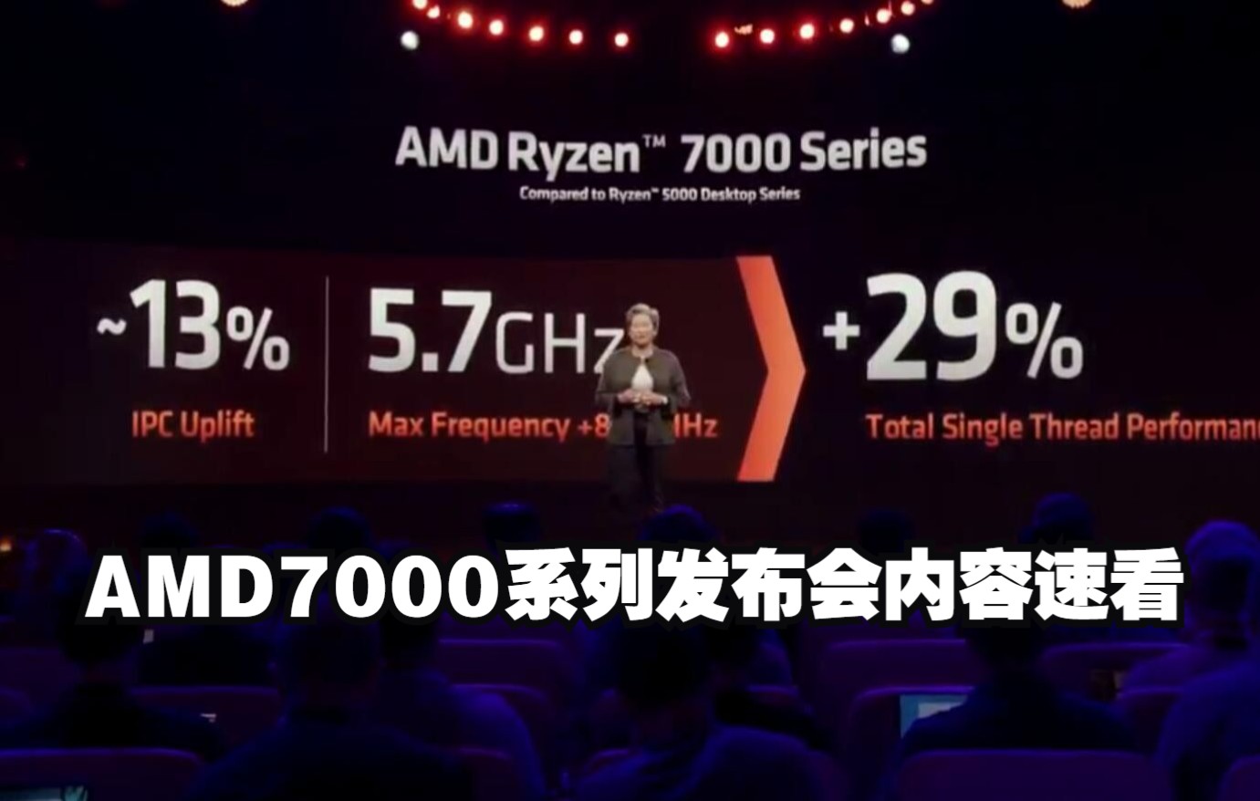 AMD ZEN4 7000处理器发布会速看|7600x游戏性能超过12900k| - 哔哩哔哩