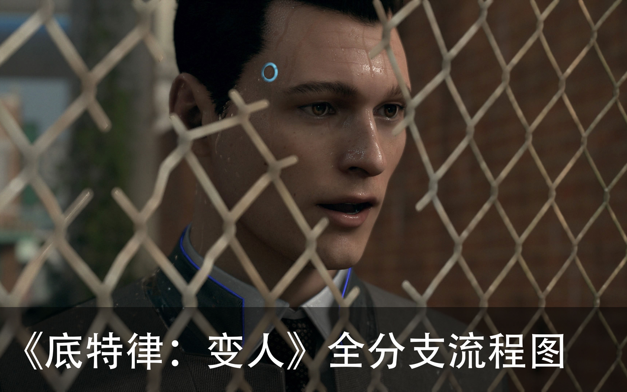 《底特律：变人》全部分支100%解锁分支图一览 - 哔哩哔哩