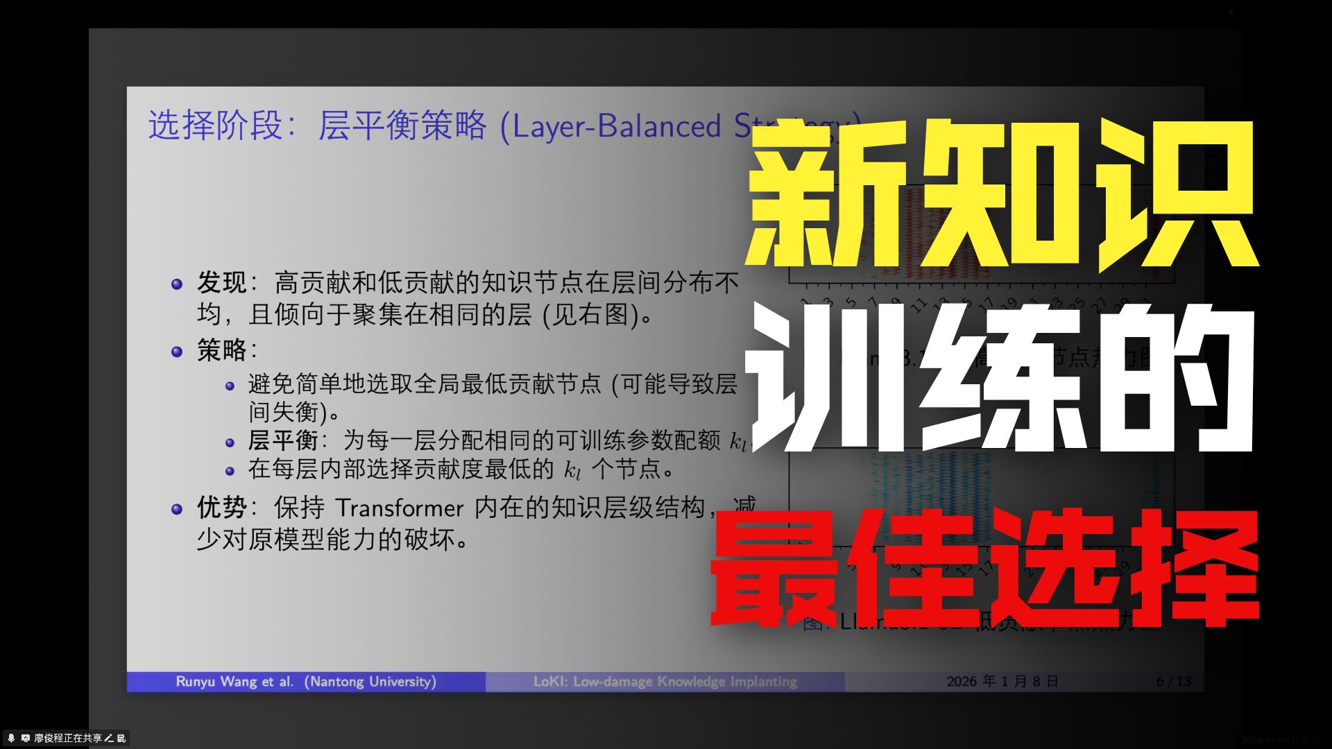 LoKI- Low-damage Knowledge Implanting of Large Language Models（Nantong ...