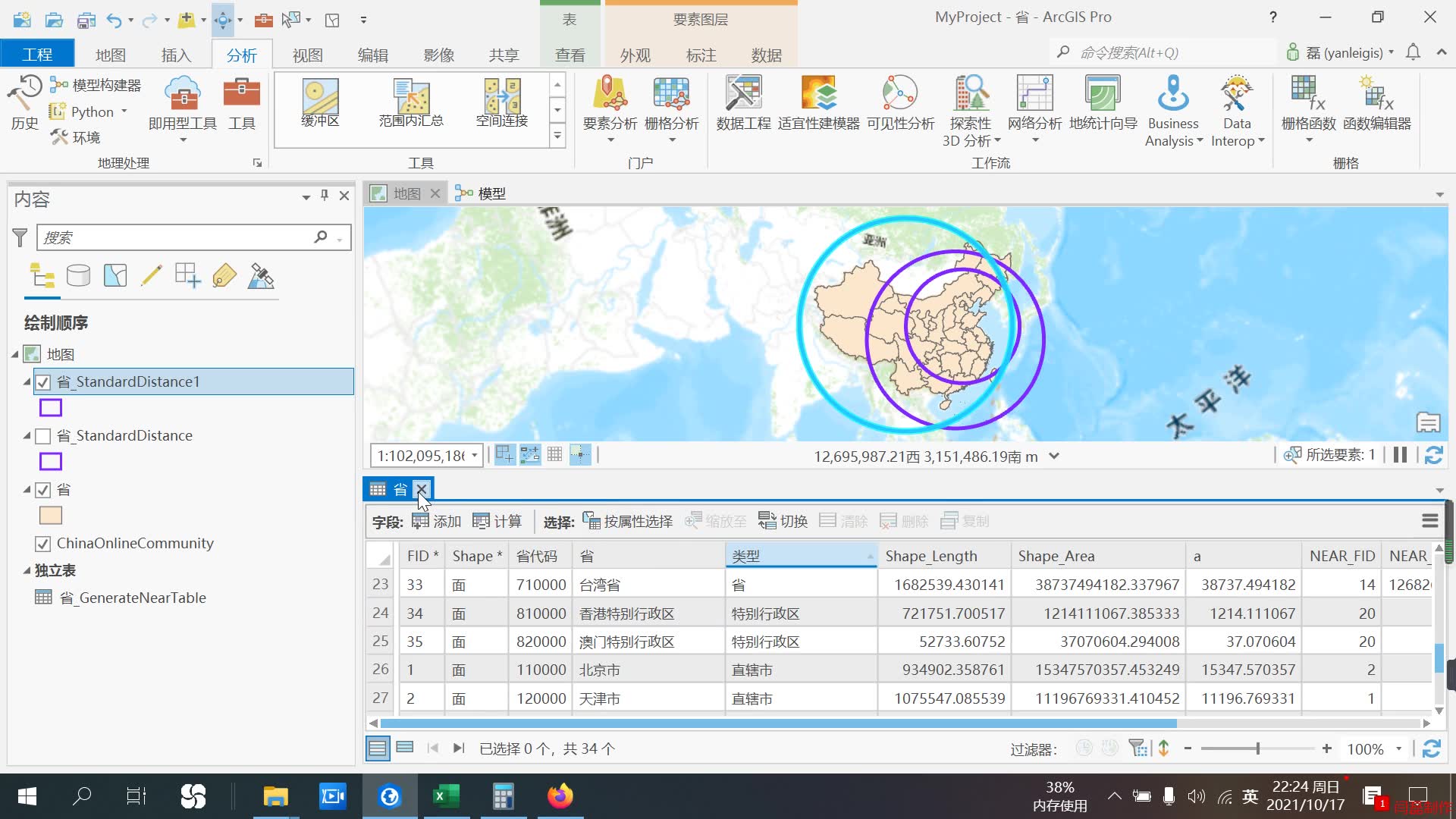 ArcGIS Pro工具21.标准距离_哔哩哔哩_bilibili