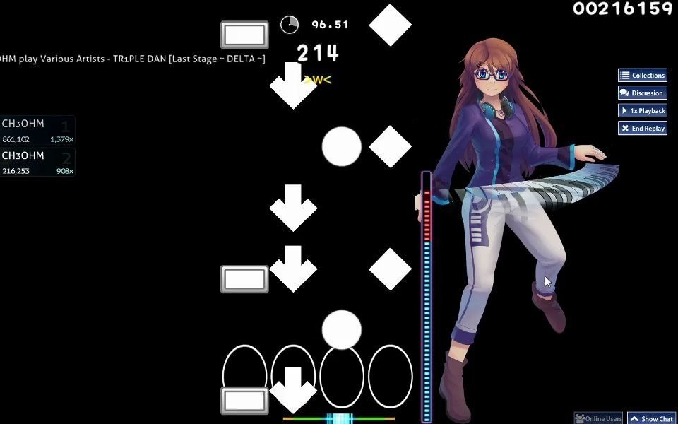 CH3OHM - Tr1ple Delta Dan_OSU