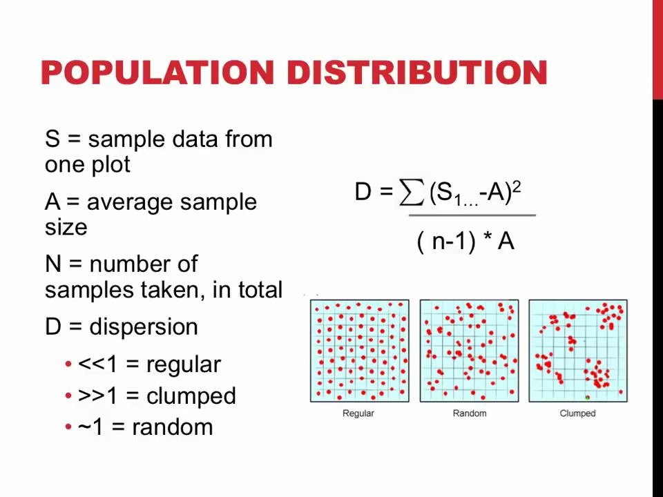 Quadrat sampling and population dispersion_哔哩哔哩_bilibili