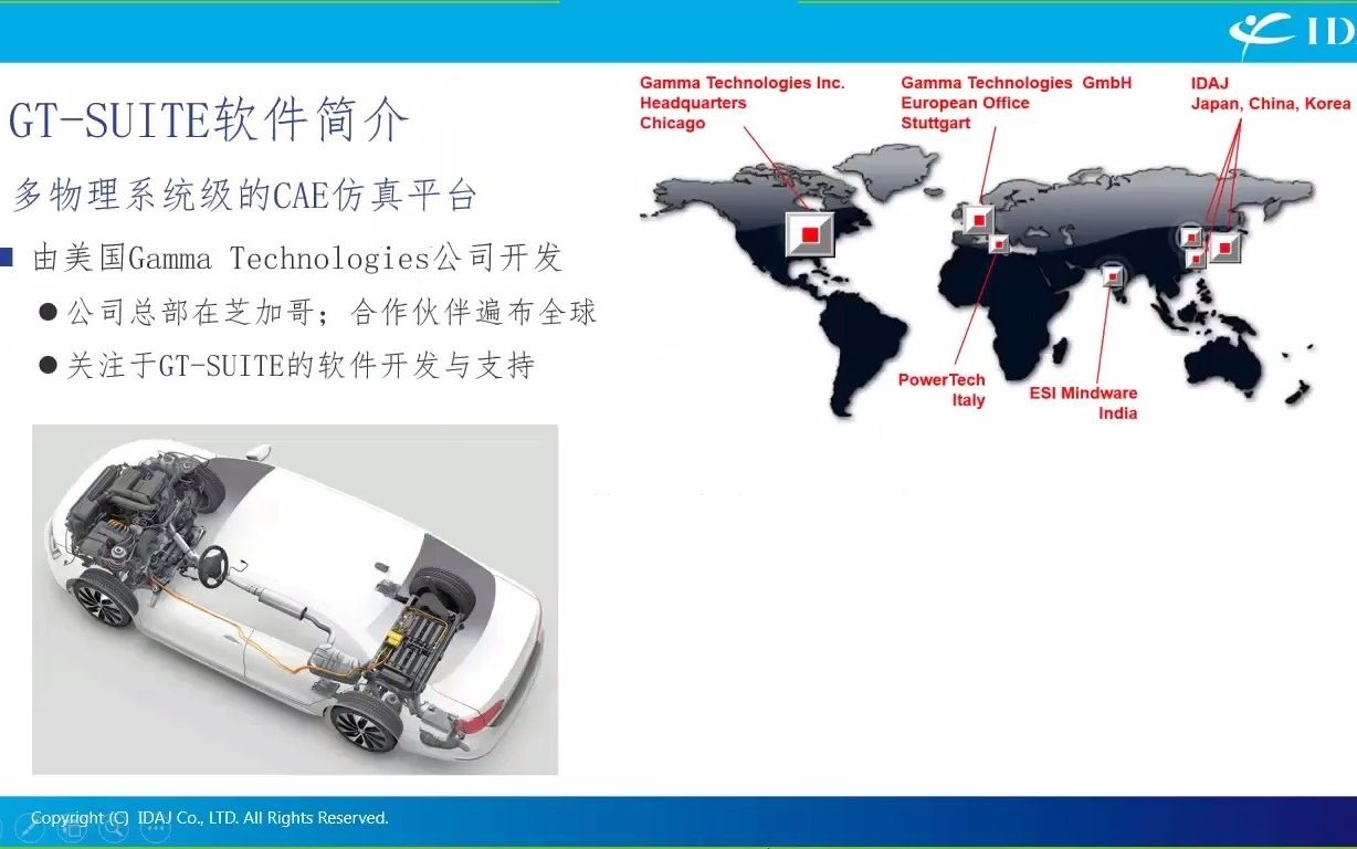 GT-SUITE燃料电池冷却及整车模型_哔哩哔哩_bilibili