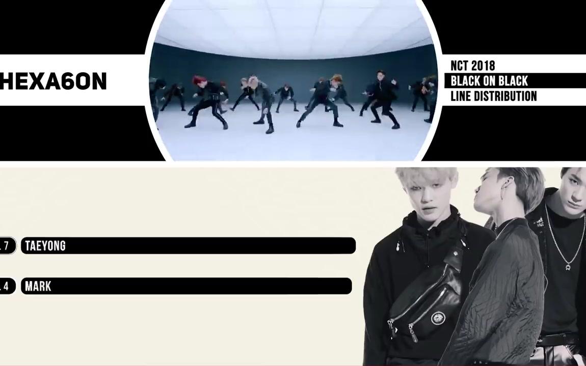【NCT】NCT 2018 EMPATHY 歌词分配 (Line Distribution)_哔哩哔哩_bilibili