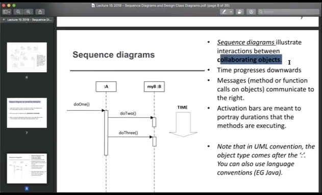 sequence diagram - 哔哩哔哩
