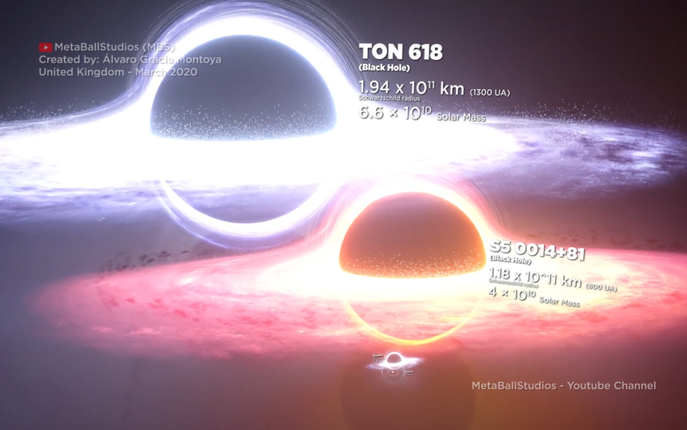 (中文字幕)黑洞大小比较[MetaBallStudios]_哔哩哔哩 (゜-゜)つロ 干杯~-bilibili