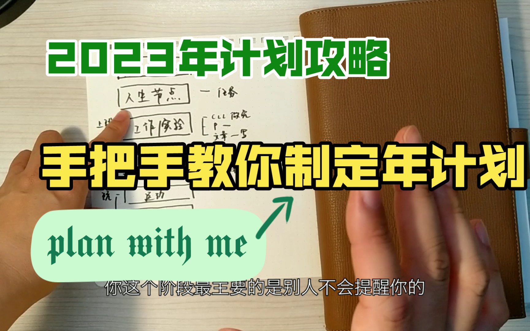 [Be up 0029 pwm] 手把手 教你制定2023年计划 Lets... - 哔哩哔哩
