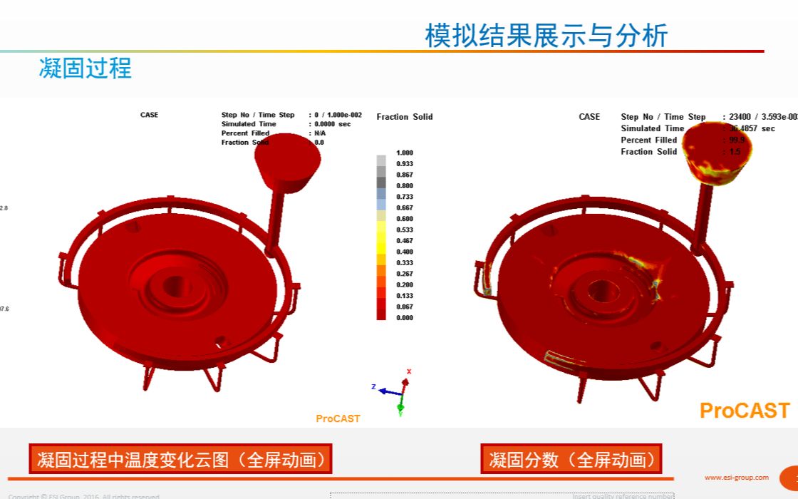 ESI ProCAST 2018铸造仿真分析视频教程_哔哩哔哩_bilibili